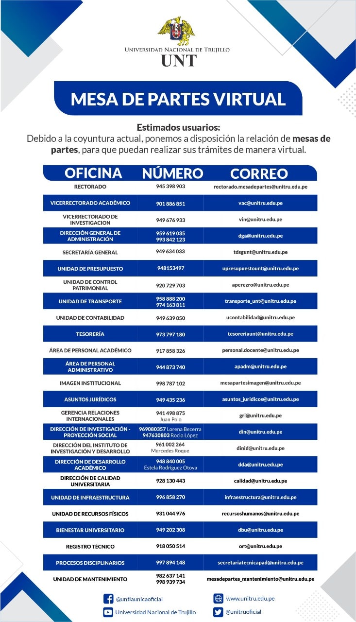 ::UNT:Universidad Nacional de Trujillo::